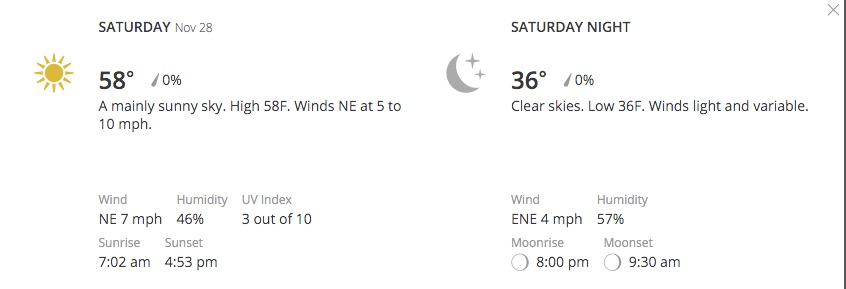 Game Preview: ND v. Stanford - Going Out on a Limb - Her Loyal Sons